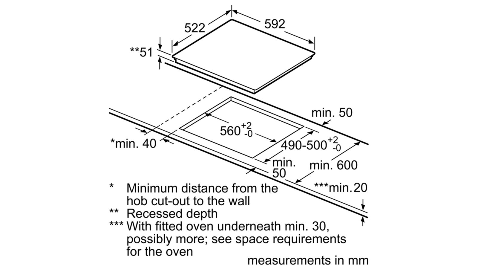 כיריים אינדוקציה בוש Bosch דגם PUE611BB1E | כירים | מוצרי חשמל למטבח ...